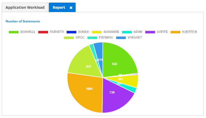 Our First Zowe Desktop App - Open Mainframe Project