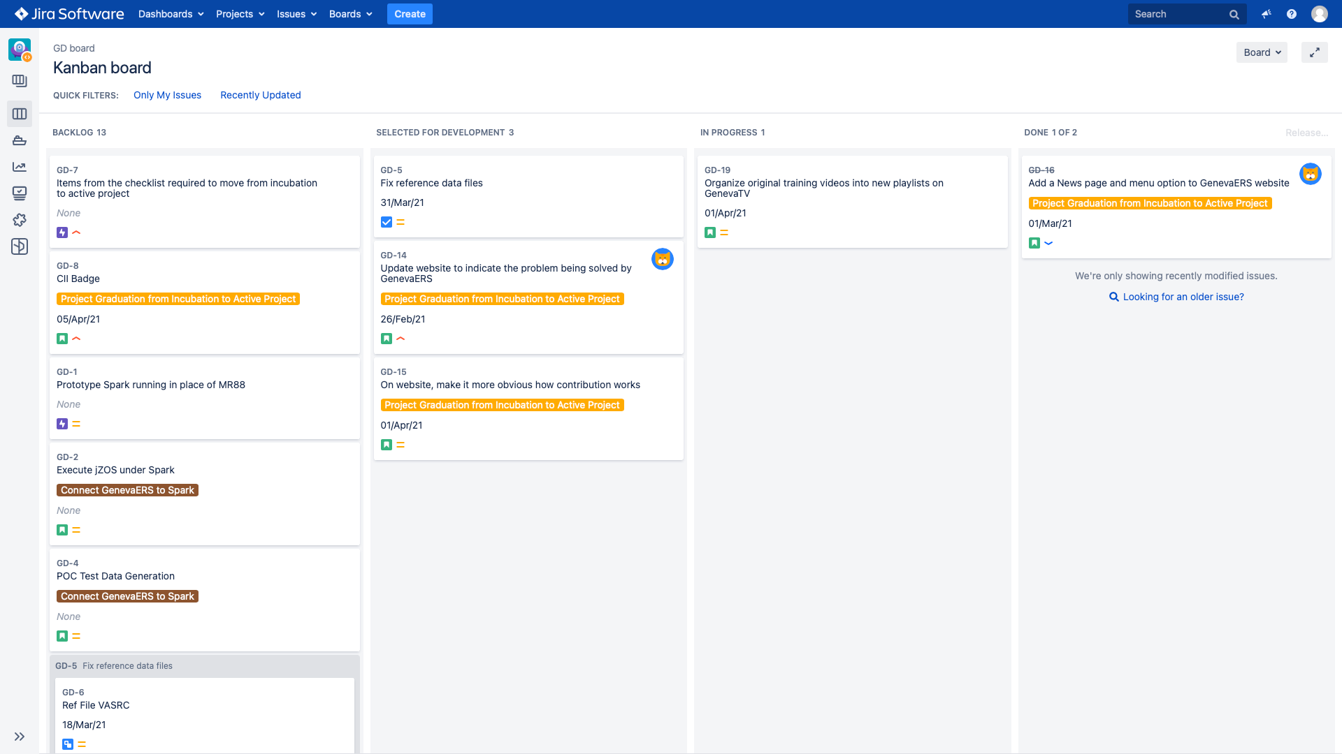 GenevaERS: Milestones, Goals and More - Open Mainframe Project