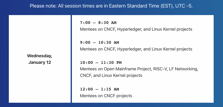 LFX Mentorship Showcase - Open Mainframe Project