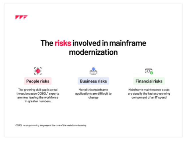 Summer 2024: Mainframe Modernization Working Group - Open Mainframe Project